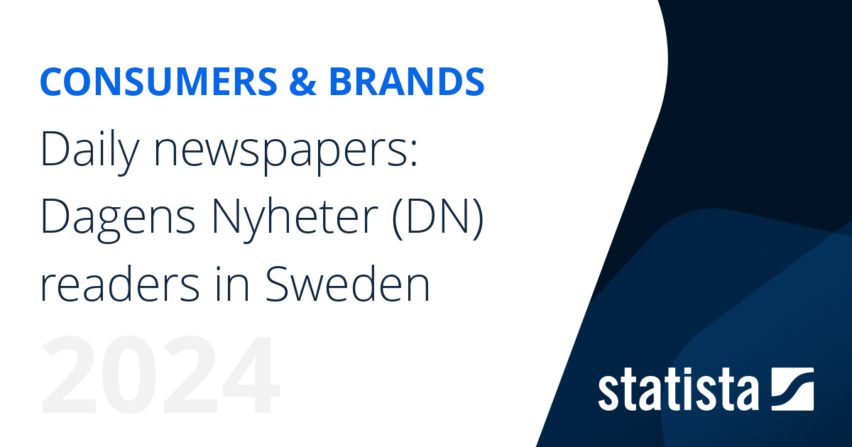 Daily newspapers: Dagens Nyheter (DN) readers in Sweden | Statista
