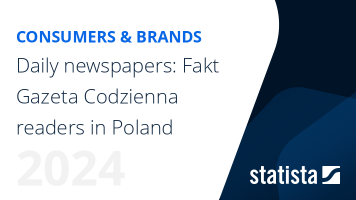 Daily newspapers: Fakt Gazeta Codzienna readers in Poland | Statista