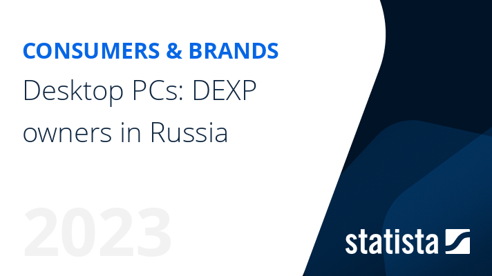 Desktop PCs: DEXP owners in Russia | Statista