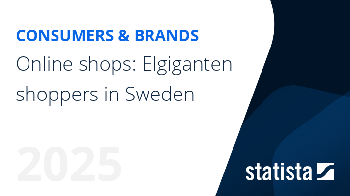 Online shops: elgiganten.se shoppers in Sweden | Statista