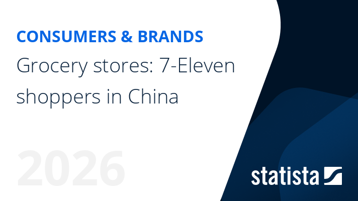 Grocery stores: 7-Eleven shoppers in China | Statista