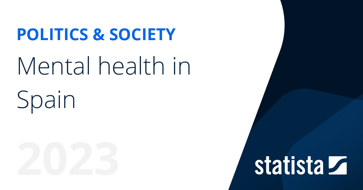 Mental health in Spain | Statista