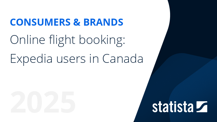 Online flight booking: Expedia users in Canada | Statista