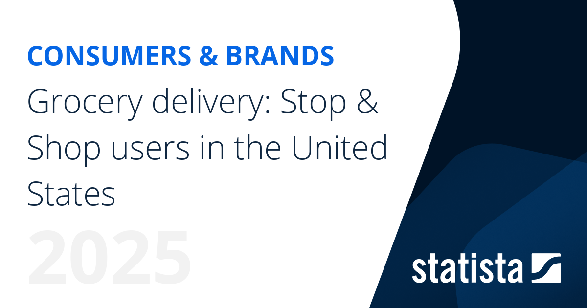 Grocery delivery: Stop & Shop users in the United States | Statista