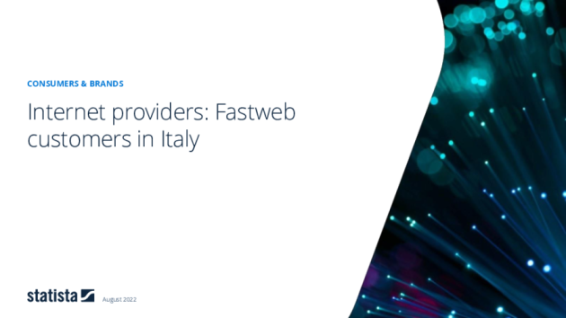 Internet providers: Fastweb customers in Italy | Statista