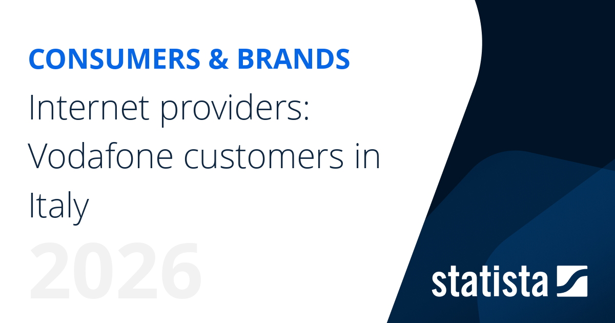 Internet providers: Vodafone customers in Italy | Statista
