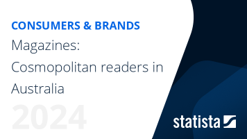 Magazines: Cosmopolitan readers in Australia | Statista