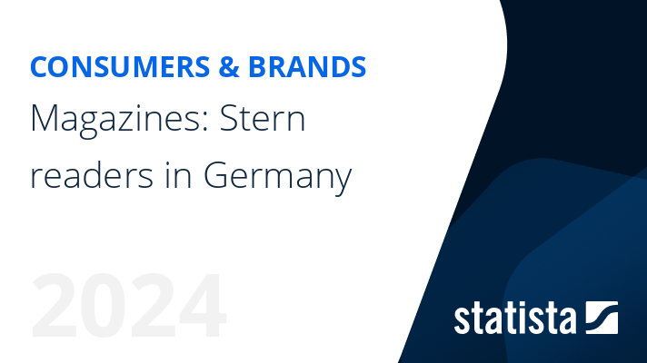Magazines: Stern readers in Germany | Statista