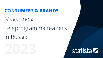 Magazines: Teleprogramma readers in Russia | Statista