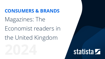Magazines: The Economist readers in the United Kingdom | Statista