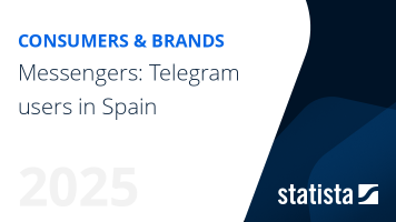 Messengers: Telegram users in Spain | Statista
