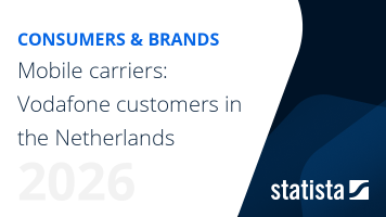 Mobile carriers: Vodafone customers in the Netherlands | Statista