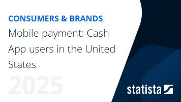 Mobile payment: Cash App users in the United States | Statista