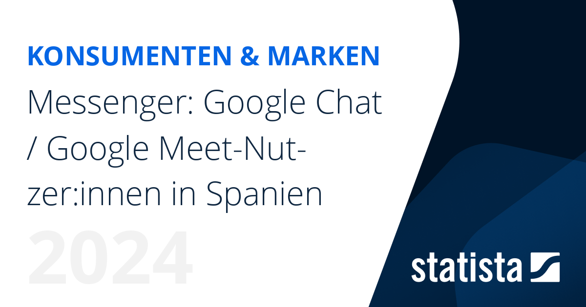 Messenger: Google Chat / Google Meet-Nutzer:innen in Spanien | Statista