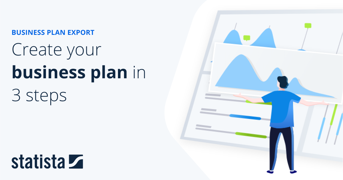 Business Plan Export | Statista