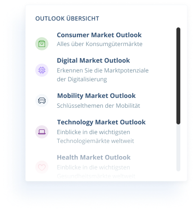 Consumer Market Outlook | Statista